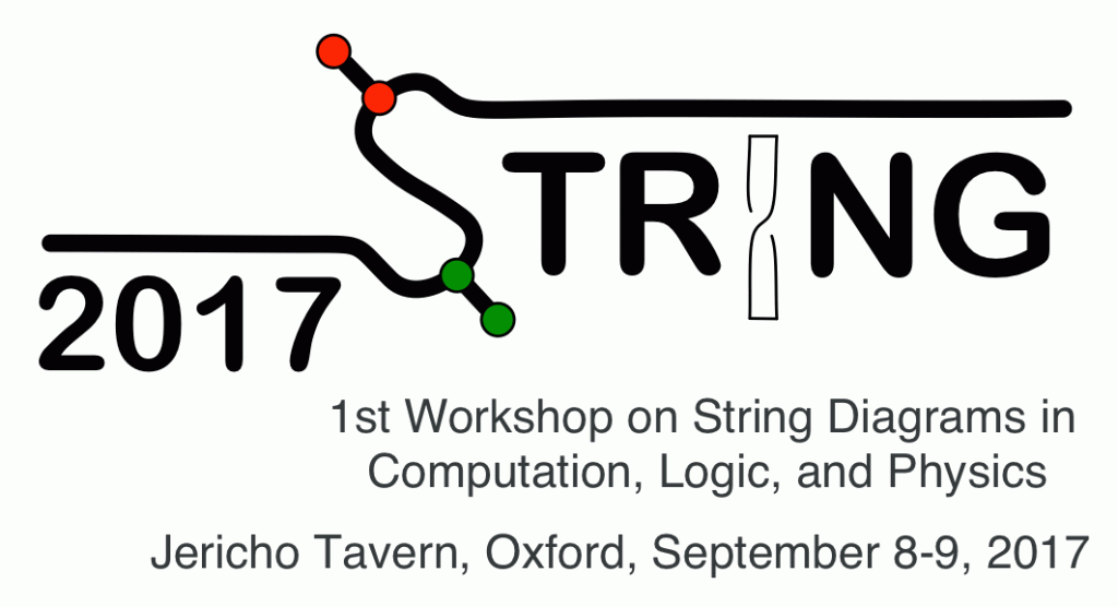 1st Workshop on String Diagrams in Computation, Logic, and Physics ...